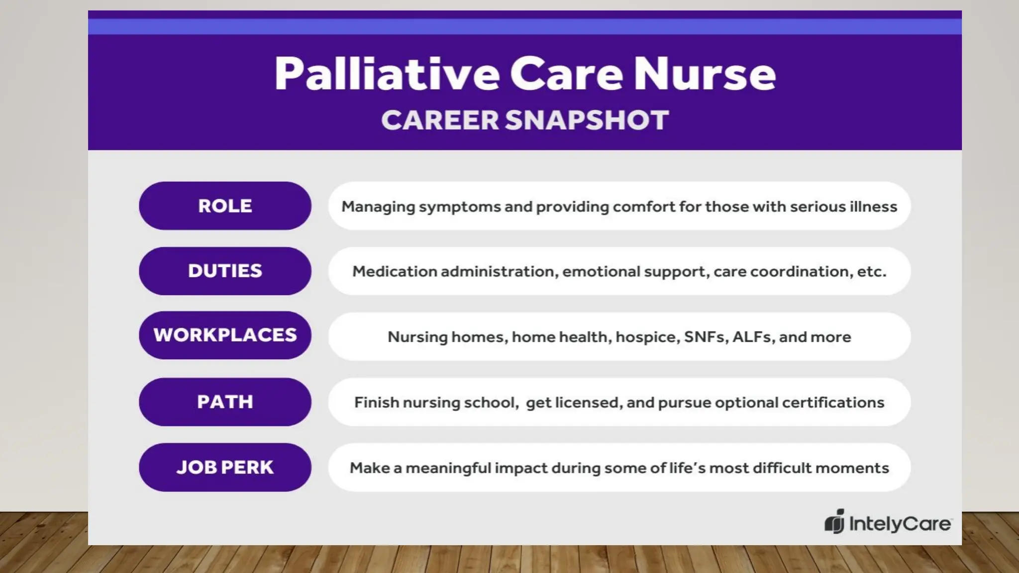 palliative care module.pptx nursing ppt | PPTX