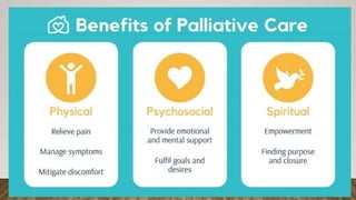 palliative care module.pptx nursing ppt | PPTX