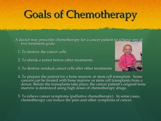 Palliative Care Presentation | PPT