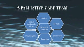 Introduction to Palliative Nursing Care | PPTX