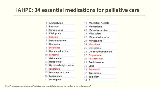 Palliative medicine lecture jan 22, 2016