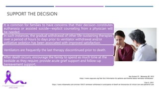 Palliative Sedation.ppsx