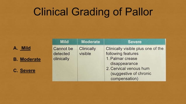 Pallor | PPTX | Blood Disorders | Diseases and Conditions