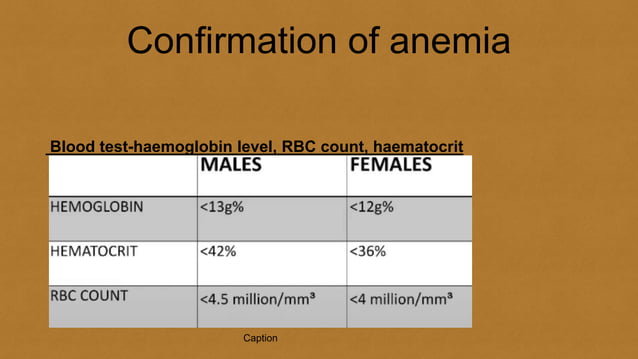 Pallor | PPTX | Blood Disorders | Diseases and Conditions