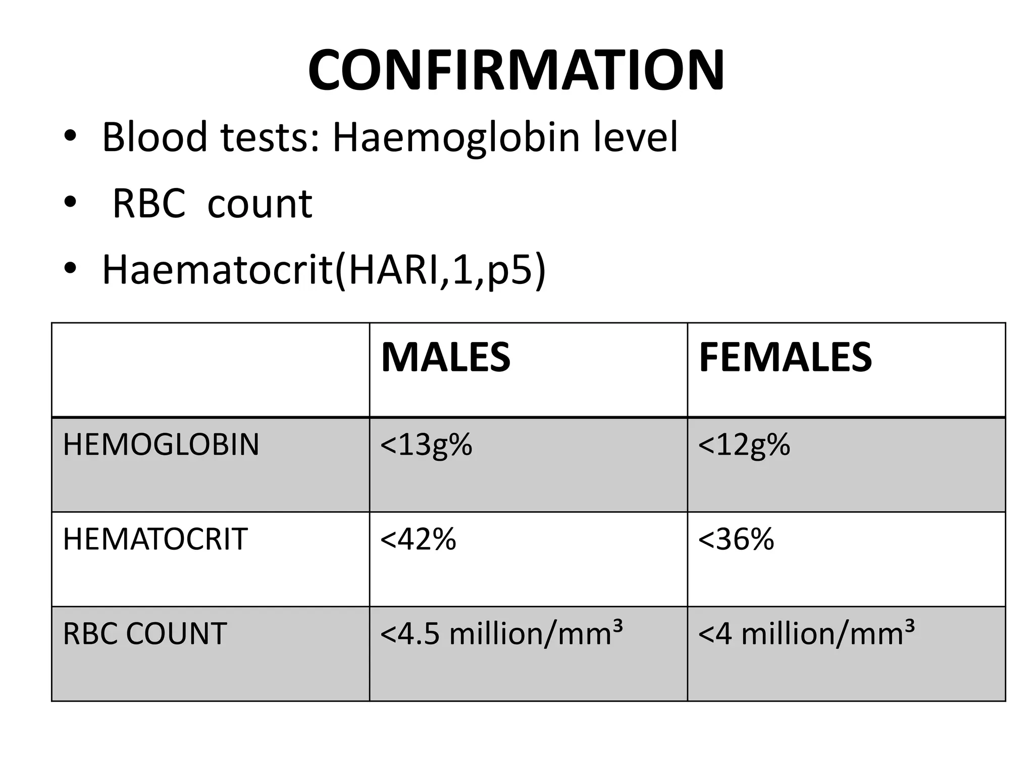 Causes and types of pallor which are clinically signufucant | PPT ...