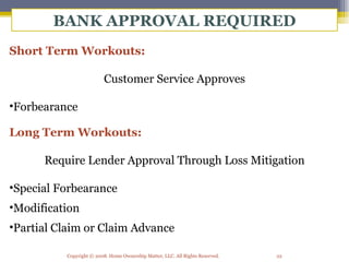 Vol. 04: PALM—Practical Applications of Loss Mitigation | PPT