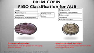 Palm coein classification its clinical significance -final | PPTX