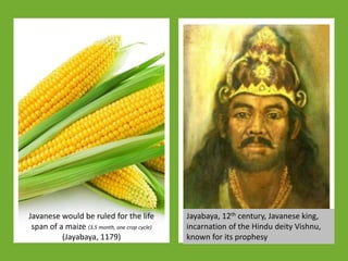 Palm Oil Dilemma | PPT