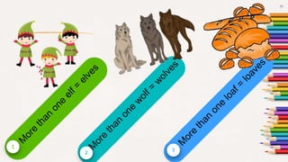 REGULAR & IRREGULAR NOUNS | PPTX