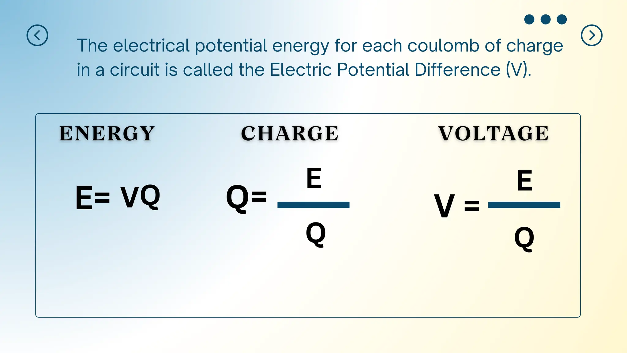 PPT REPORTS ELECTRIC POTENTIAL DIFFERENCE.pdf | Physics | Science