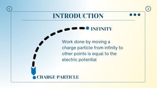 PPT REPORTS ELECTRIC POTENTIAL DIFFERENCE.pdf