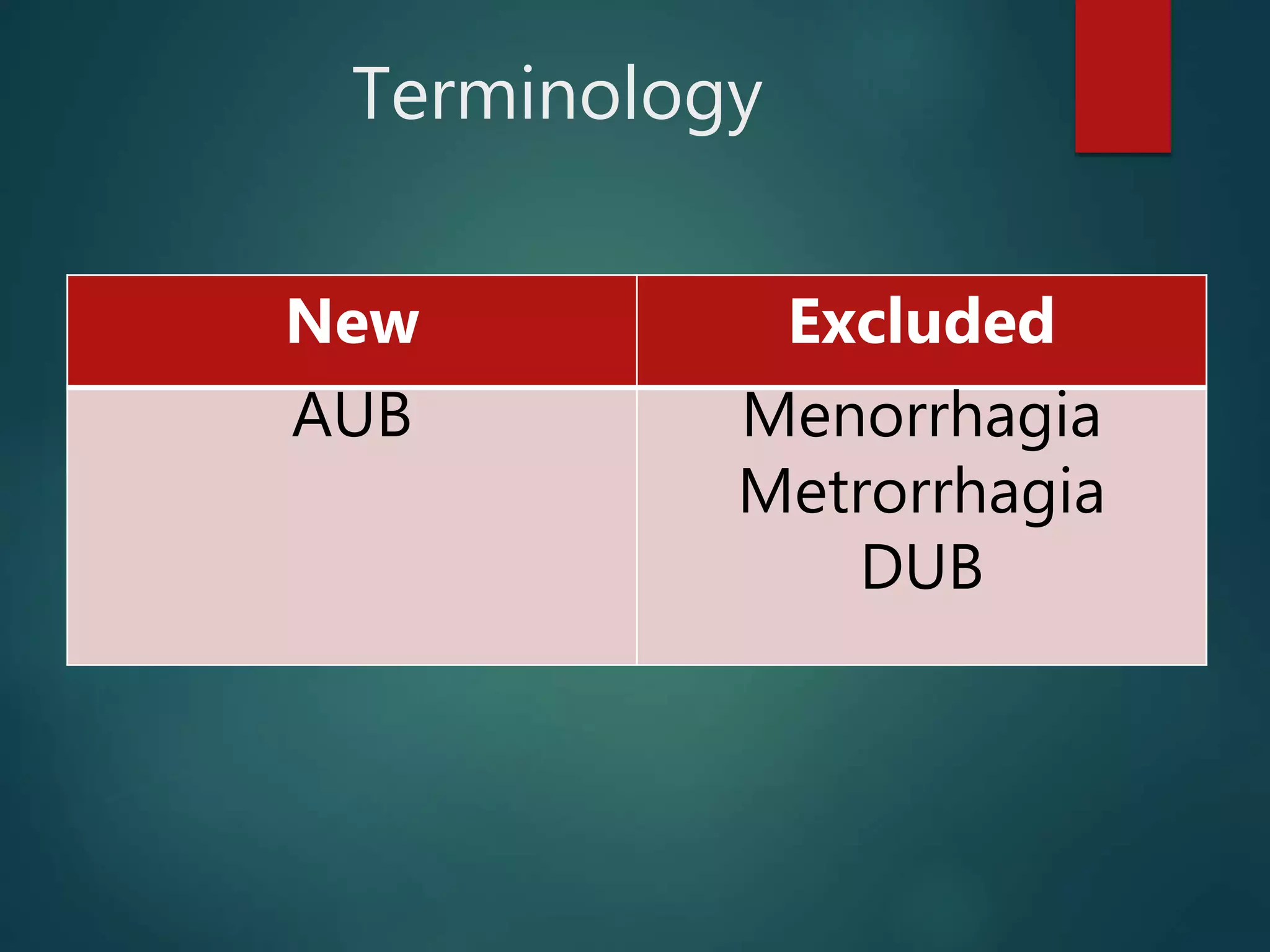 Palm coein clasification | PPTX