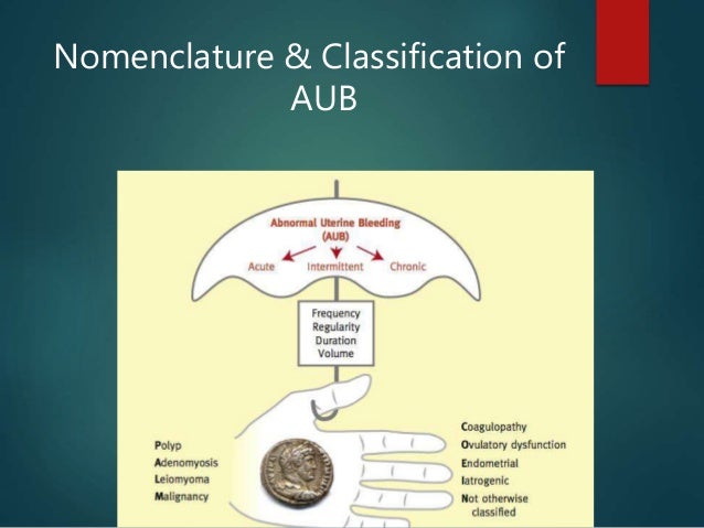 Cohen Uterine Bleeding Palm
