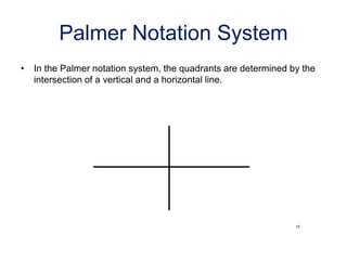 Palmer notation, fdi | PPTX