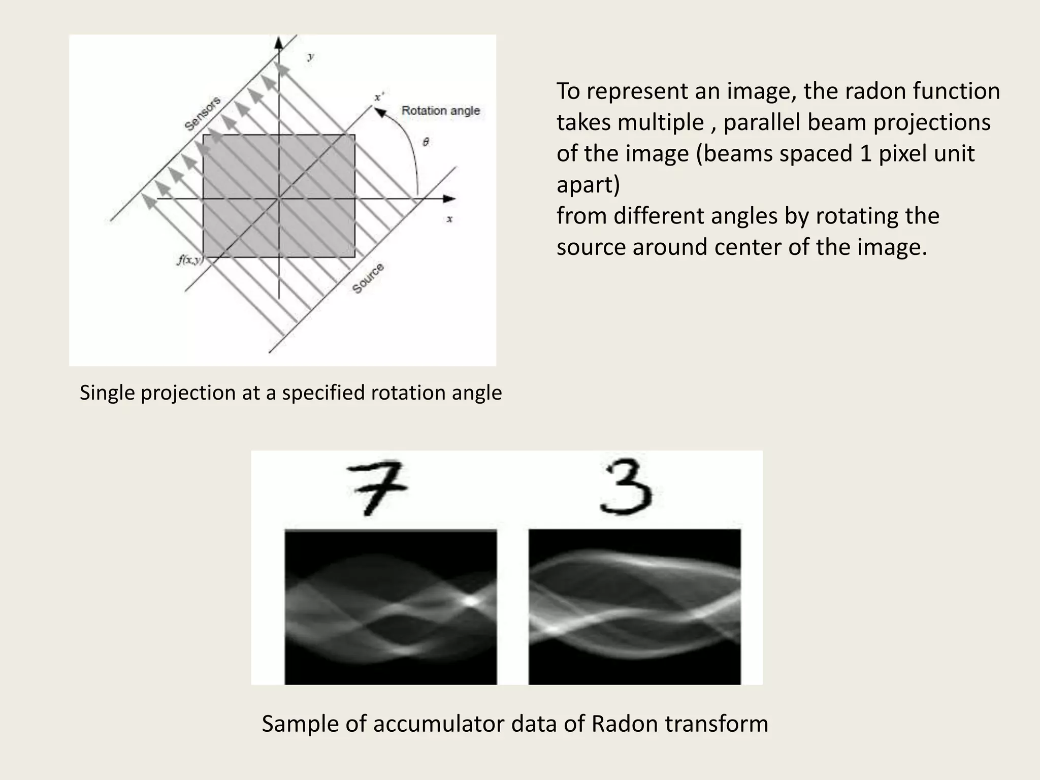 Palm leaf character recognition using radon transform | PPT