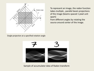 Palm leaf character recognition using radon transform | PPT