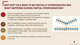 Palm oil as a healthy choice replacing hydrogenated fats | PPSX ...