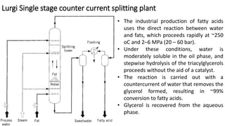 Palm Oil Distillate.pptx