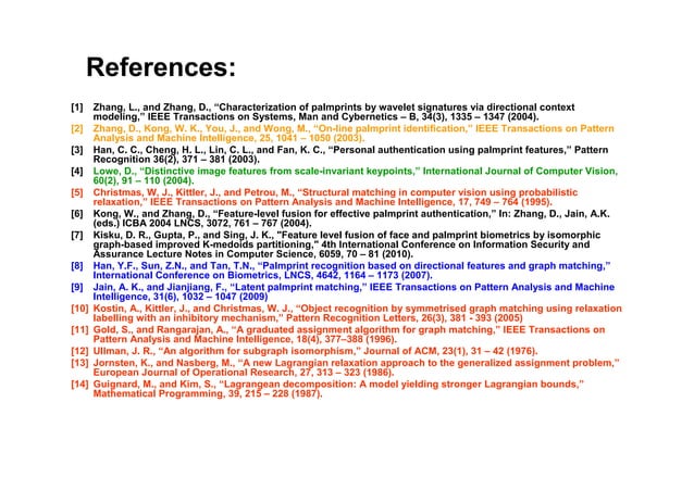 Palmprint Verification Using Lagrangian Decomposition And Invariant