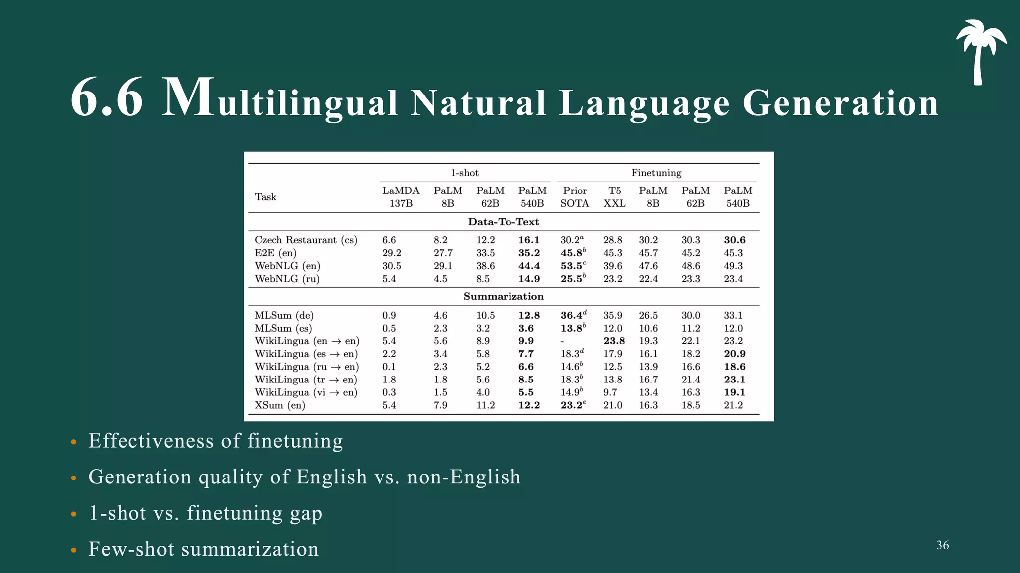 PaLM Scaling Language Modeling with Pathways - 230219 (1).pdf