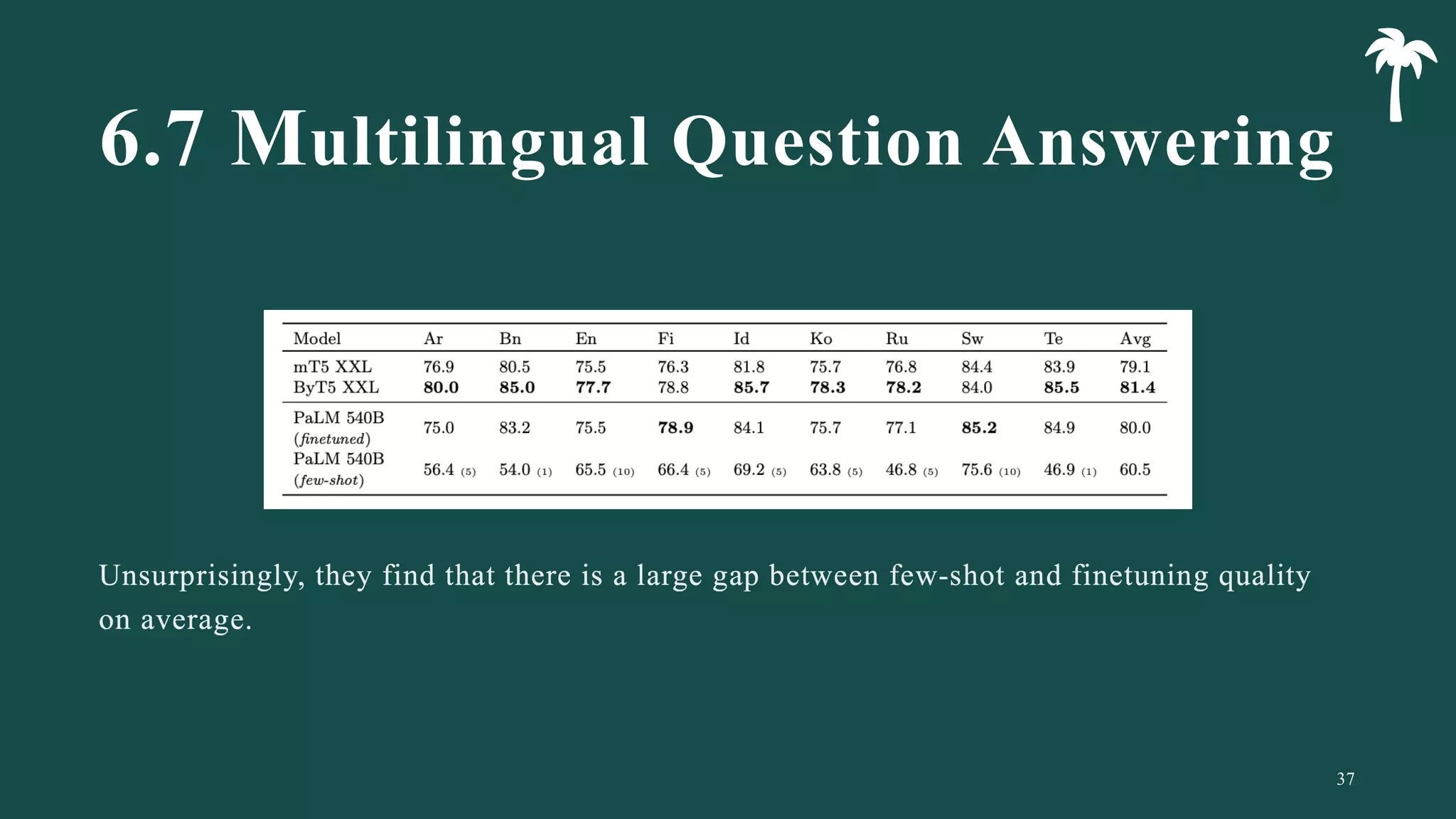 PaLM Scaling Language Modeling with Pathways - 230219 (1).pdf