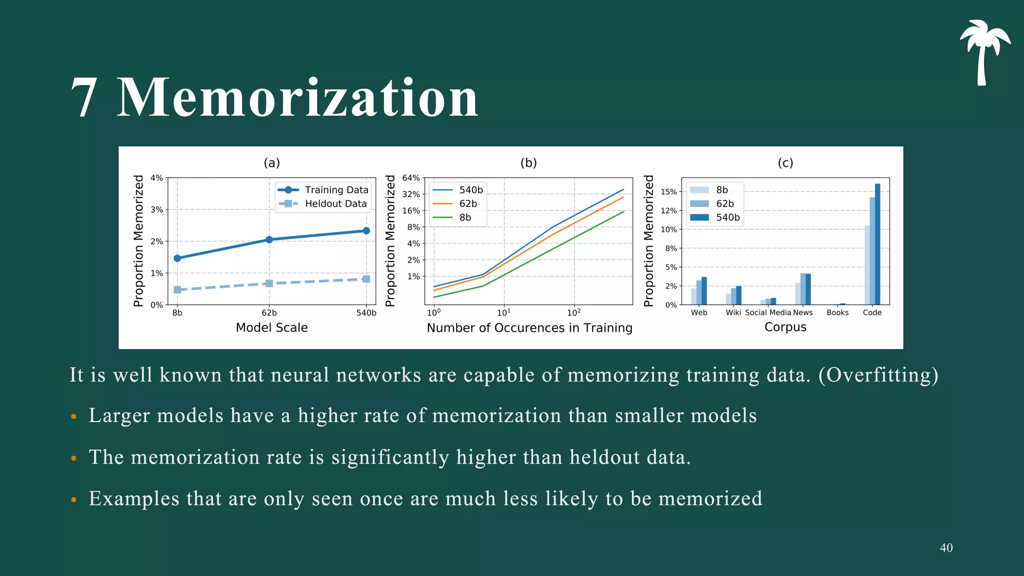 PaLM Scaling Language Modeling with Pathways - 230219 (1).pdf