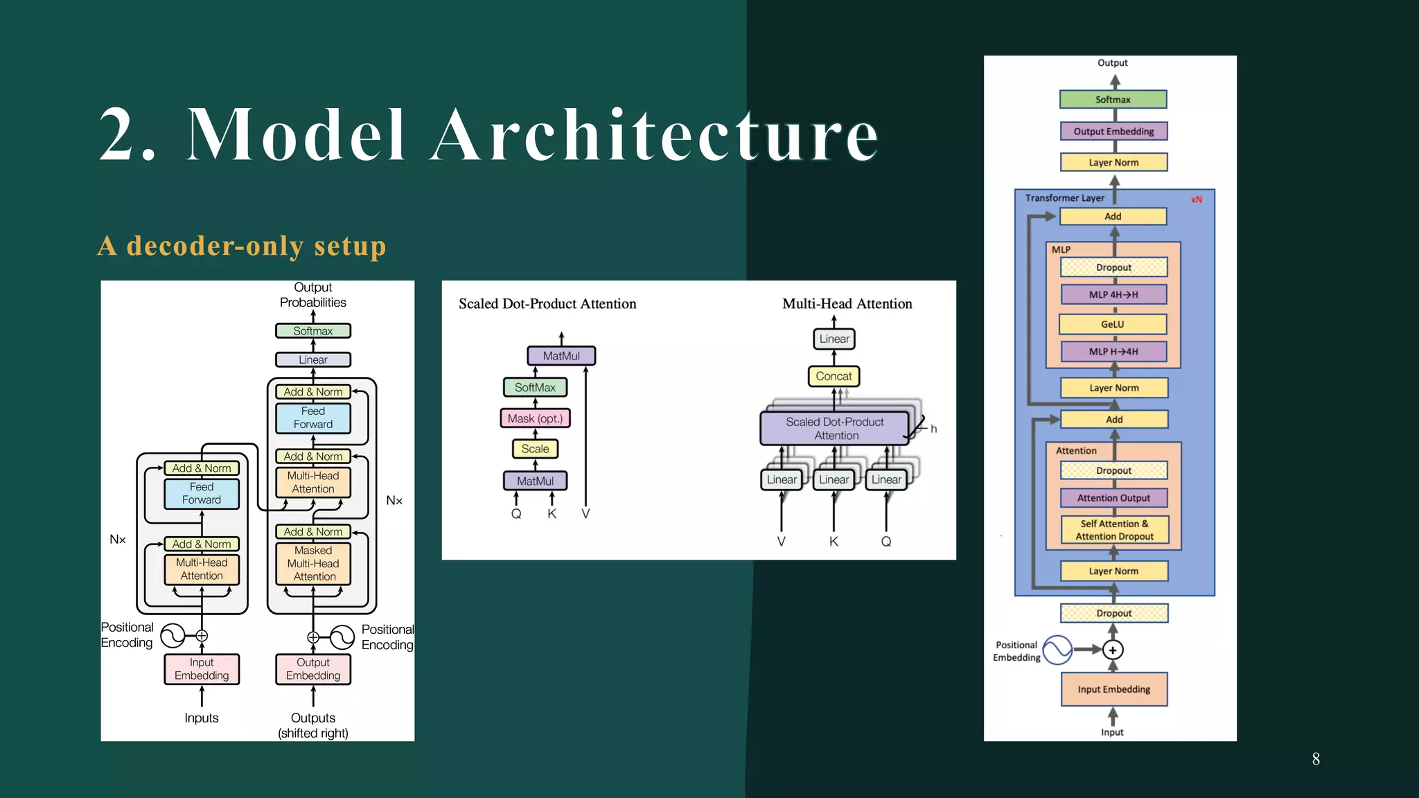 PaLM Scaling Language Modeling with Pathways - 230219 (1).pdf