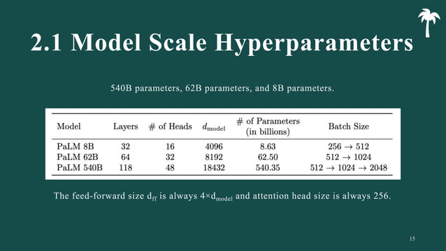 PaLM Scaling Language Modeling with Pathways - 230219 (1).pdf