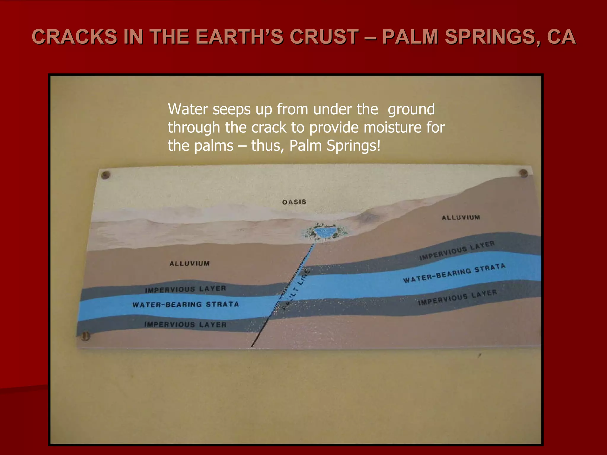 Palm Springs Fault Lines | PPT