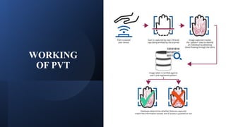 palm vein technology (1).pptx