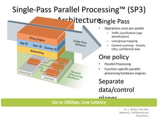 Palo alto safe application enablement | PPT