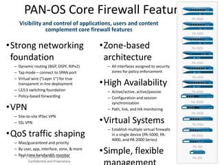 Palo alto safe application enablement | PPT