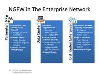 Palo alto safe application enablement | PPT