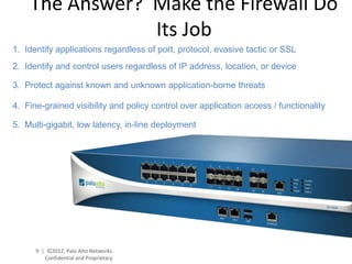 Palo alto safe application enablement | PPT
