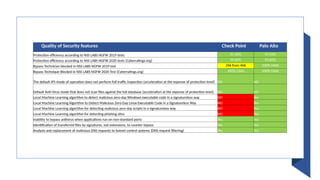 Palo Alto Networks Juniper CheckPoint.pptx