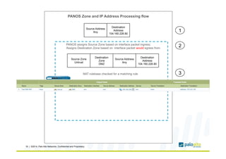 Palo alto networks NAT flow logic | PDF
