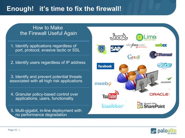 Palo Alto Networks Next Generation Firewalls Ppt Operating Systems