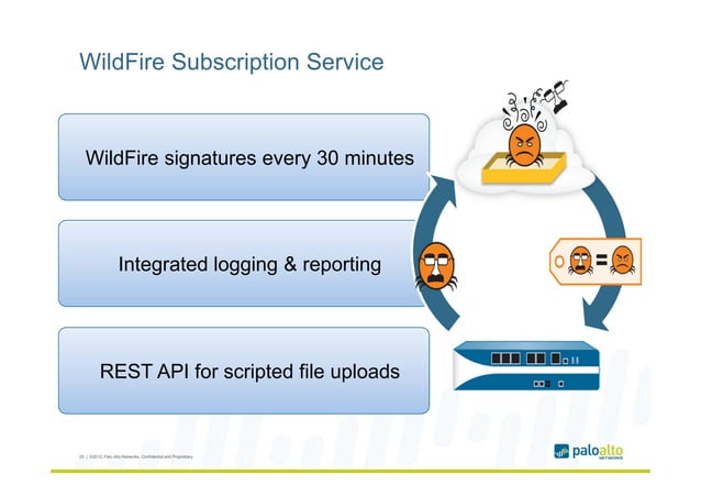 Palo alto networks product overview | PDF | Operating Systems | Computer Software and Applications