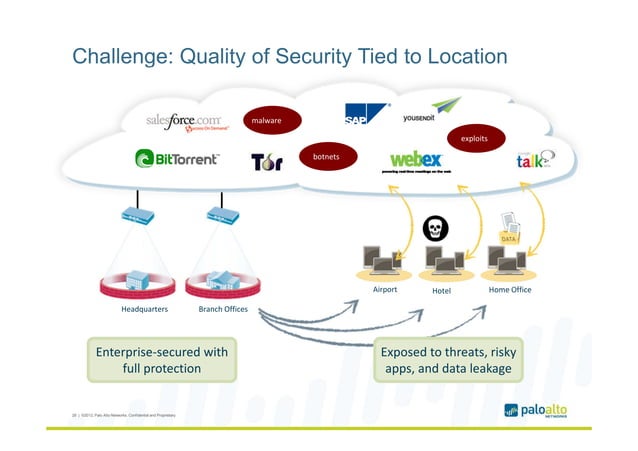 Palo alto networks product overview | PDF | Operating Systems | Computer Software and Applications