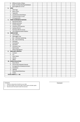 Palocpoc elementary school observation checklist (3) | DOCX