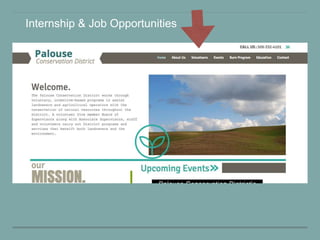 Palouse Conservation District | PPT