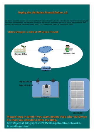 Palo Alto Virtual firewall deployment Architecture | PDF | Free Download