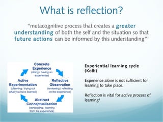 Peer Assisted Learning presentation - reflections | PPT