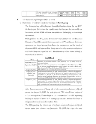 Palred technologies | PDF