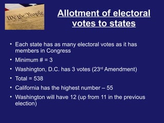 Path to Presidency | PPT