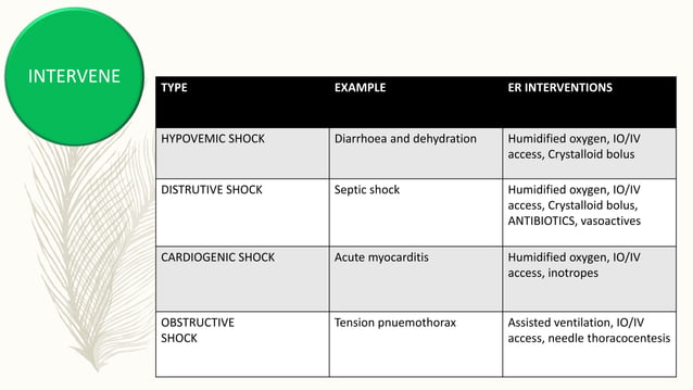 pals pandemic module and management -200103142856.pptx