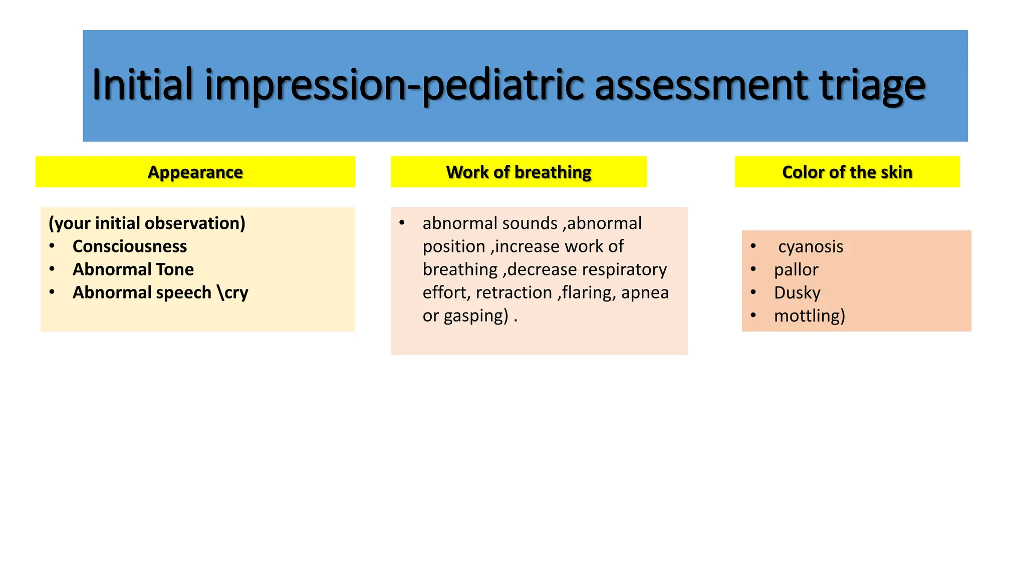 pediatric pediatrics advanced ,pals.pptx