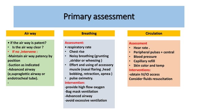 pediatric pediatrics advanced ,pals.pptx | First Aid | Injuries
