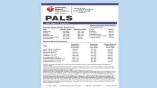 pediatric pediatrics advanced ,pals.pptx