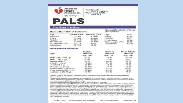 pediatric pediatrics advanced ,pals.pptx | First Aid | Injuries